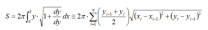 Volumes of Complex Solids - Activity - TeachEngineering